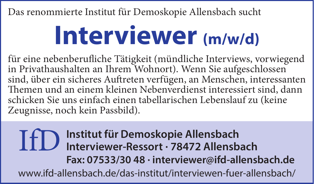 Institut für Demoskopie Allensbach | Beratungsfirma in Allensbach